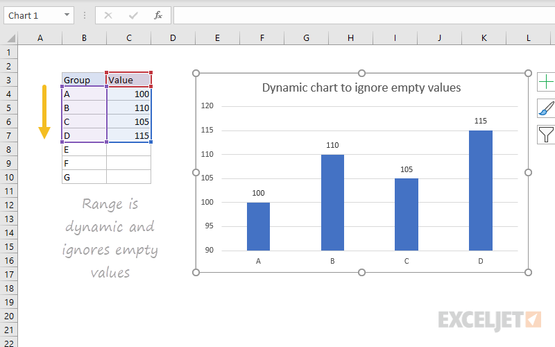 Column Chart Example Dynamic Chart Ignore Empty Values Exceljet